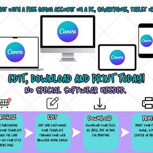 Lemonade Stand Poster & Pricing Sign Bundle, Editable Canva Template, Summer Kids Booth ...