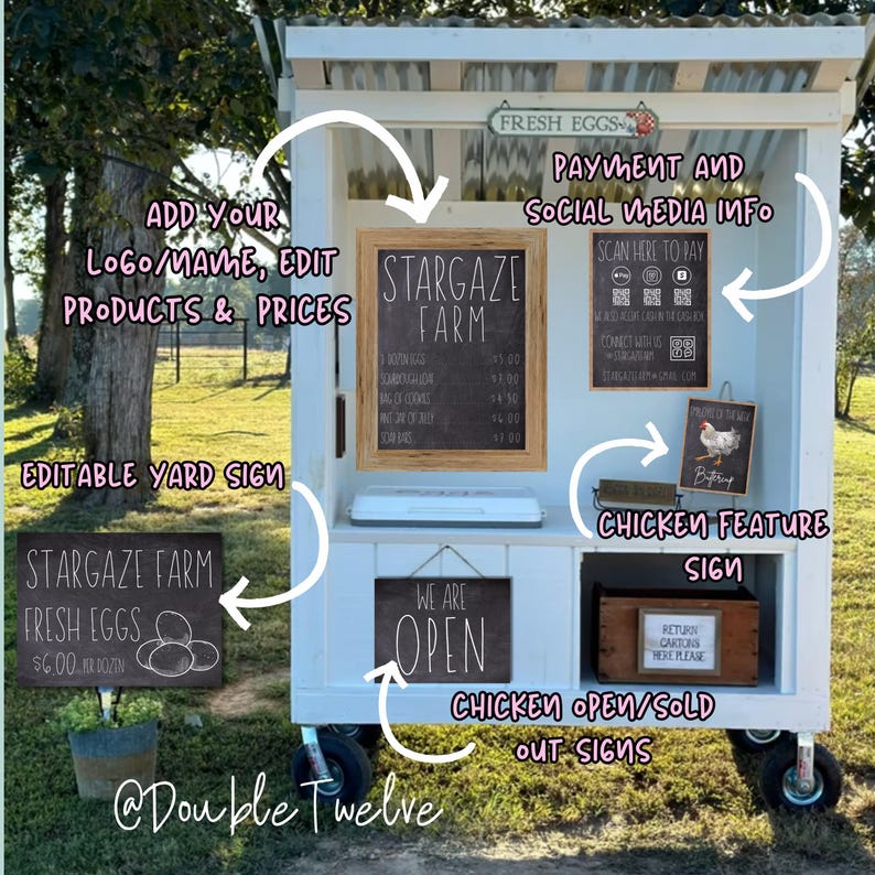 Farm Stand Signs Bundle, Roadside Farm Store Templates, Eggs for Sale ...
