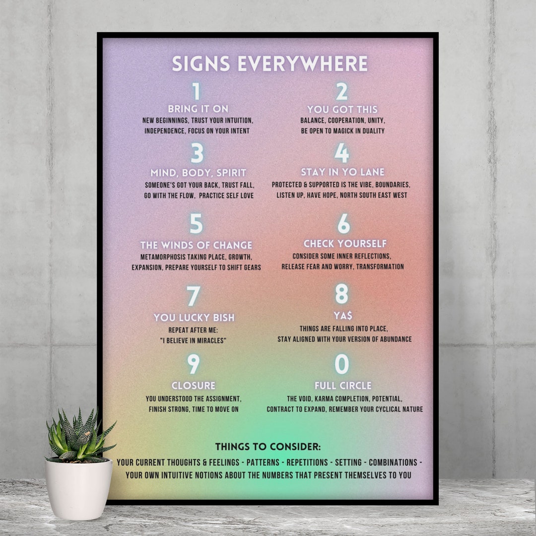 ANGEL NUMBERS Chart / Printable Wall Art / Digital DOWNLOAD / - Etsy