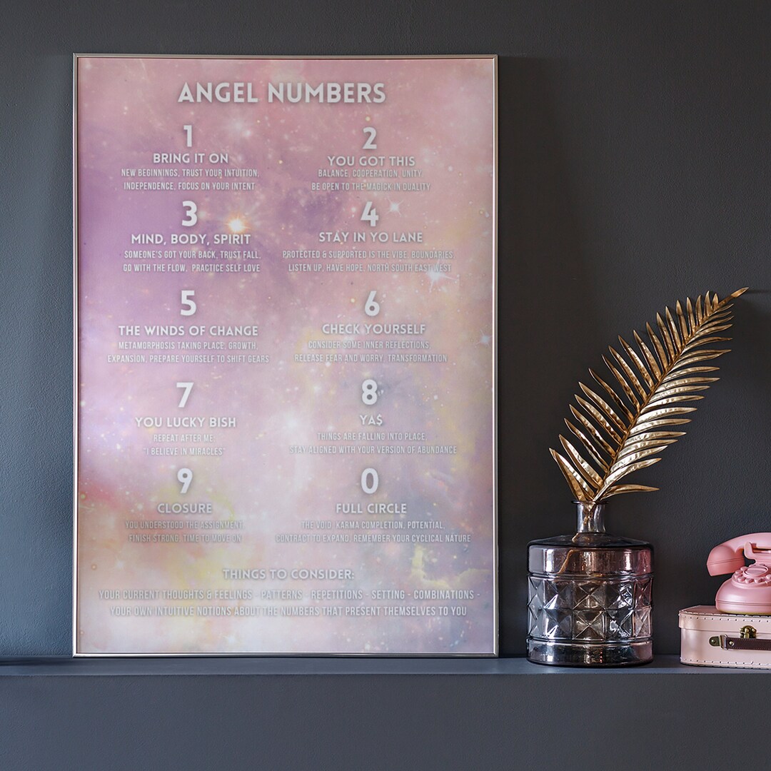 ANGEL NUMBERS Chart / Printable Wall Art / Digital DOWNLOAD / - Etsy