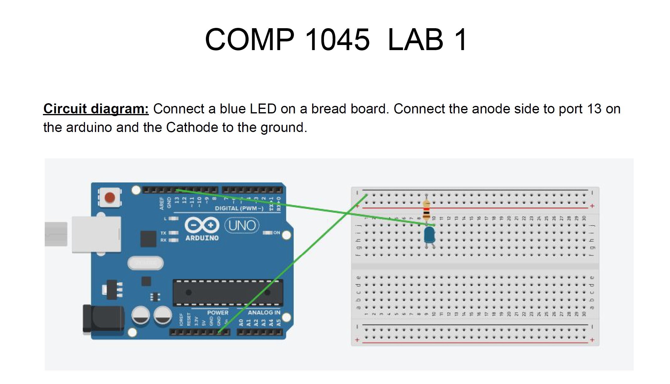 Arduino Lab 1 - Etsy
