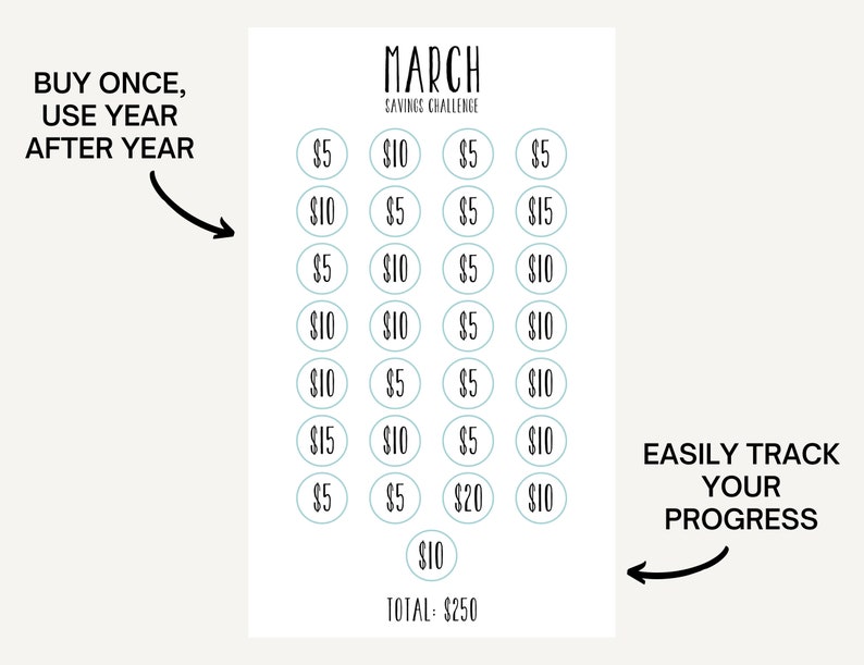 12 Month Monthly Savings Challenge Printable (january - December ...