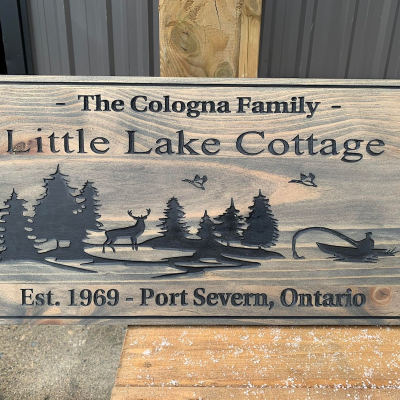 Personalized Wall Sign - Etsy