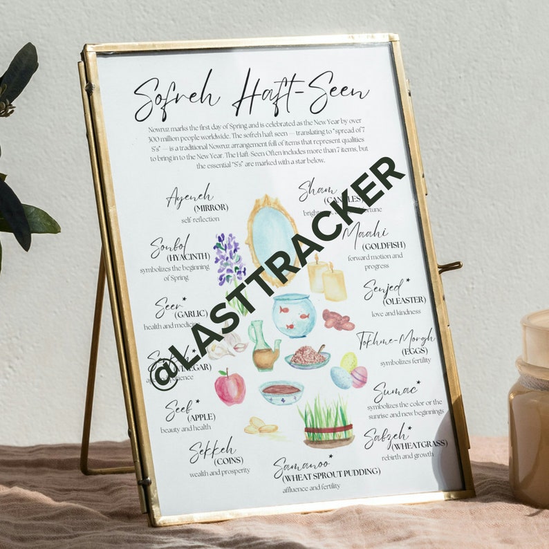 Haft-sin Explanation Card | Nowruz | Persian New Year | Haft Seen ...