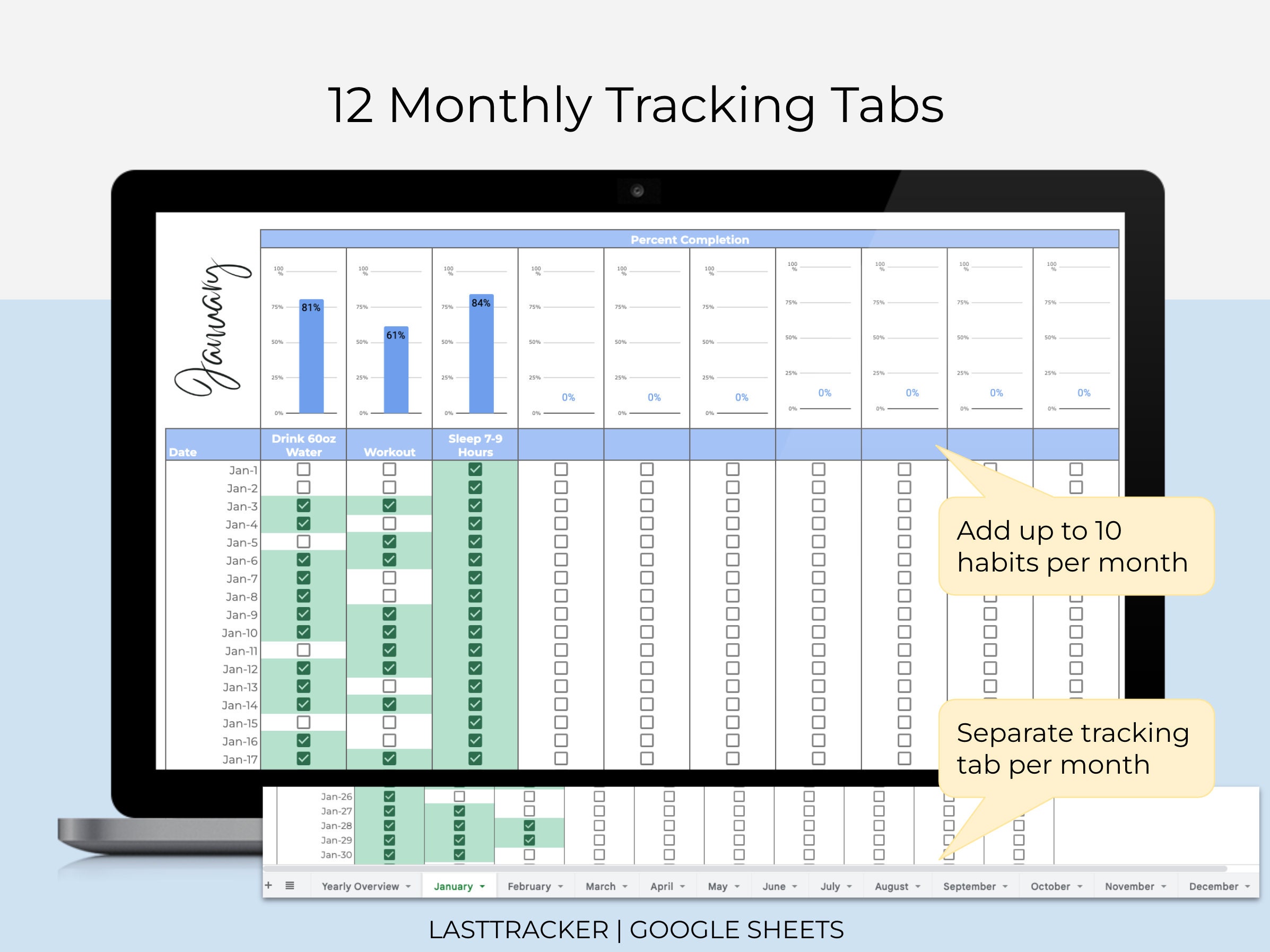 Clean & Simple Habit Tracker With Yearly Overview Google Sheets Goal ...