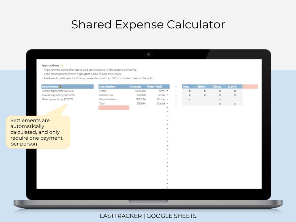 Group Travel Planner Shared Expense Calculator Budget - Etsy