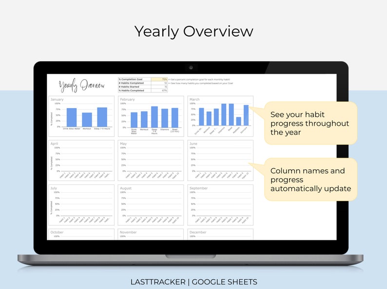Clean & Simple Habit Tracker With Yearly Overview Google Sheets Goal ...