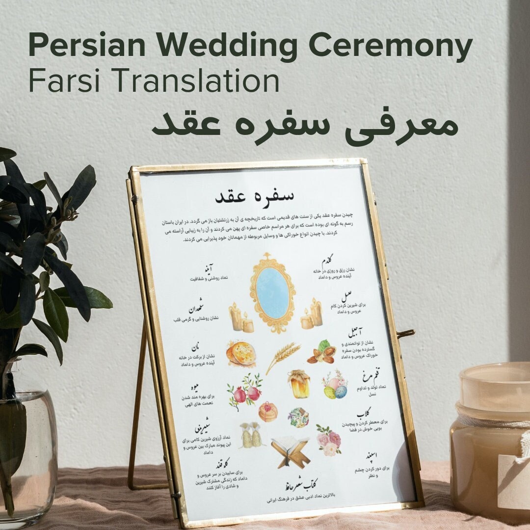 Farsi Translation Sofreh Aghd Ceremony Program/ Persian Wedding ...