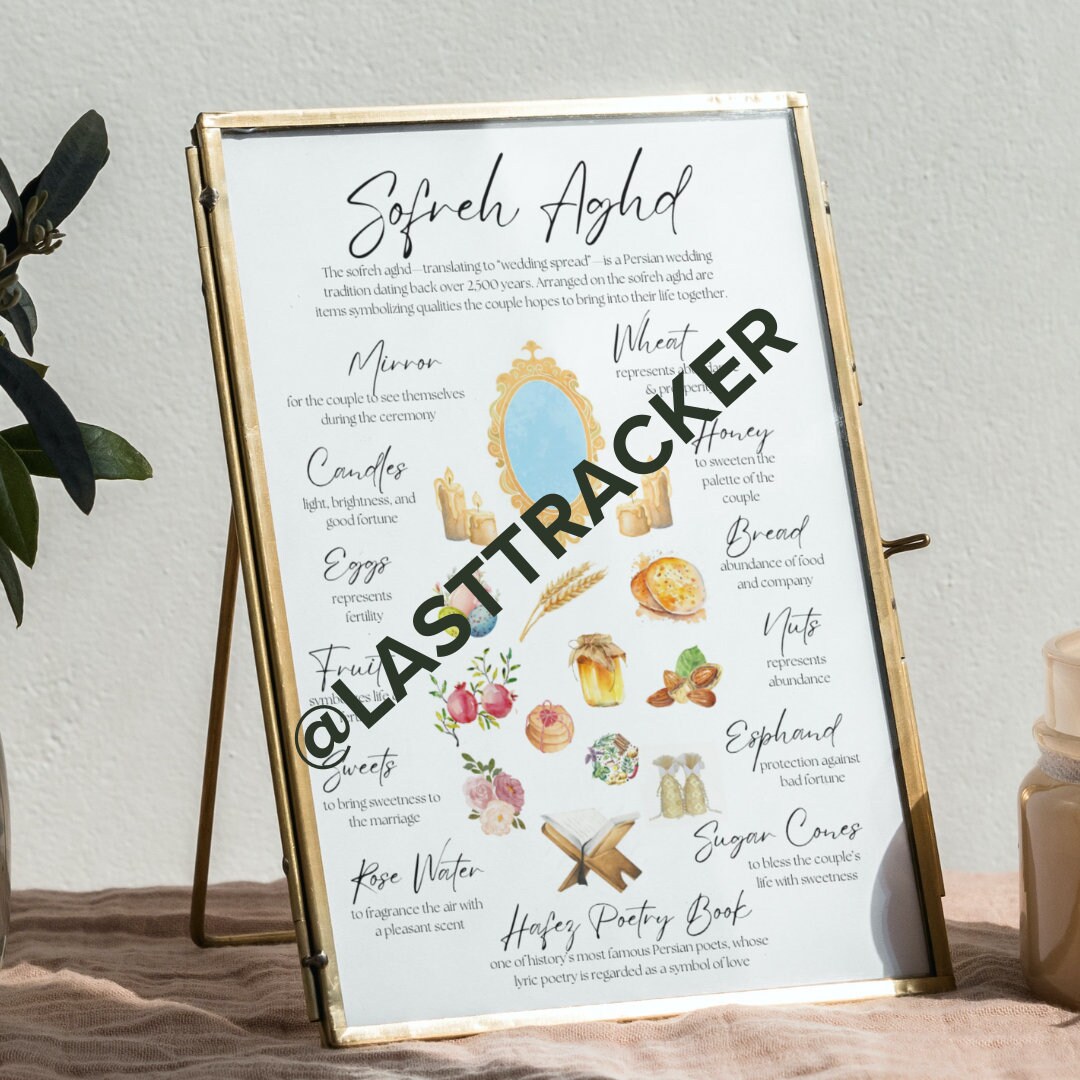 Persian Wedding Sofreh Aghd Program: Watercolor Ceremony Details ...