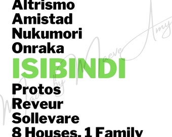 Isibindi Png - Etsy