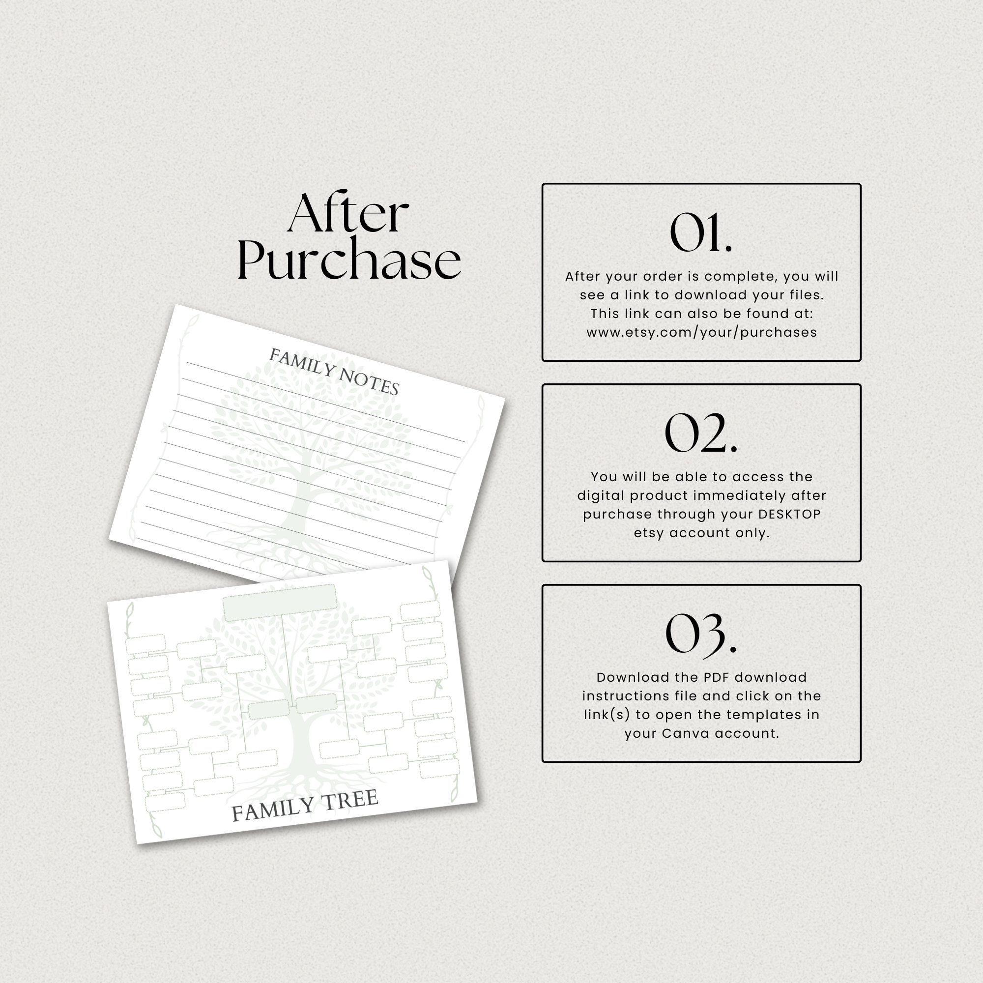 3 Generation Family Tree Template: Genealogy Chart (canva Editable ...