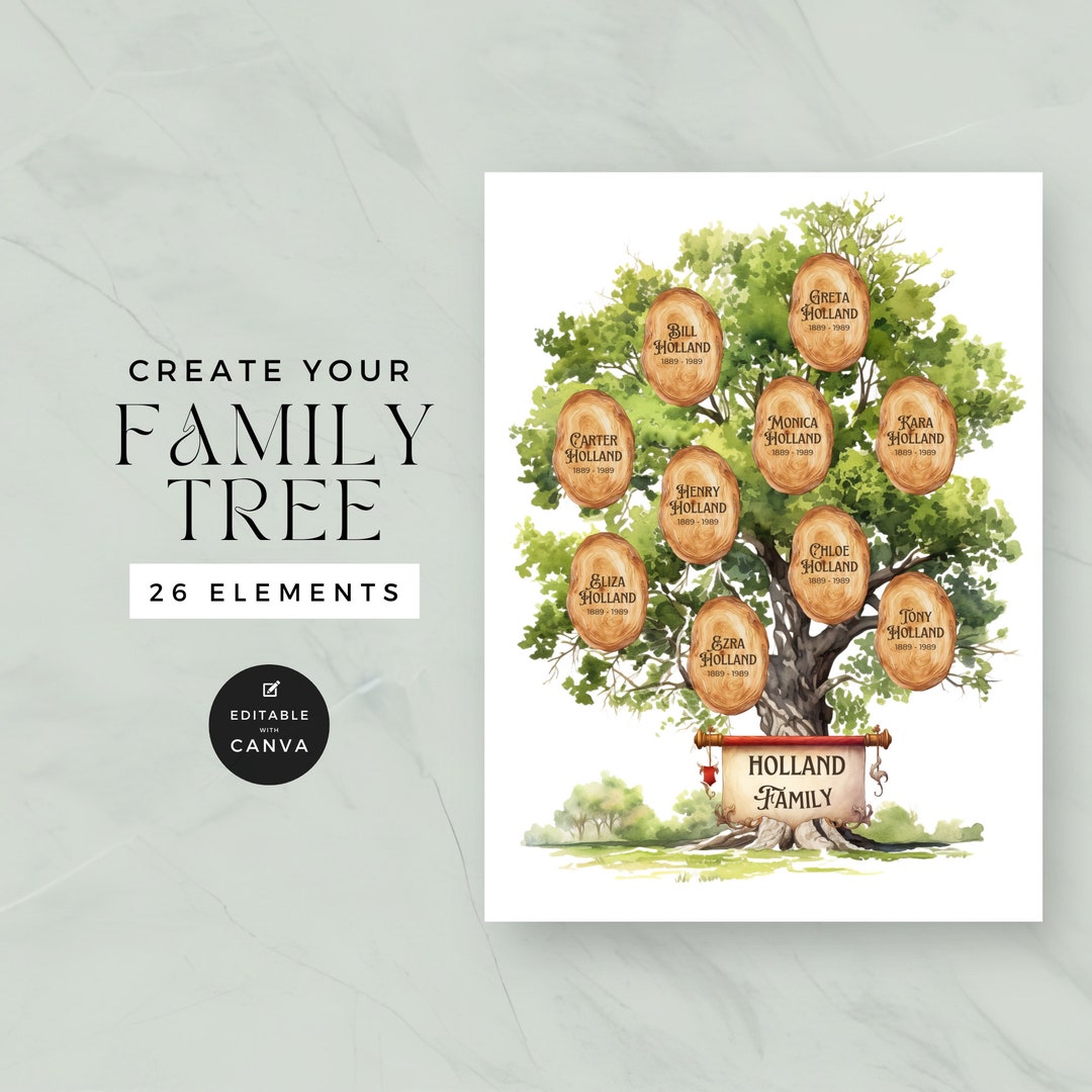 Watercolor Family Tree Canva Template: DIY Genealogy Chart (instant ...