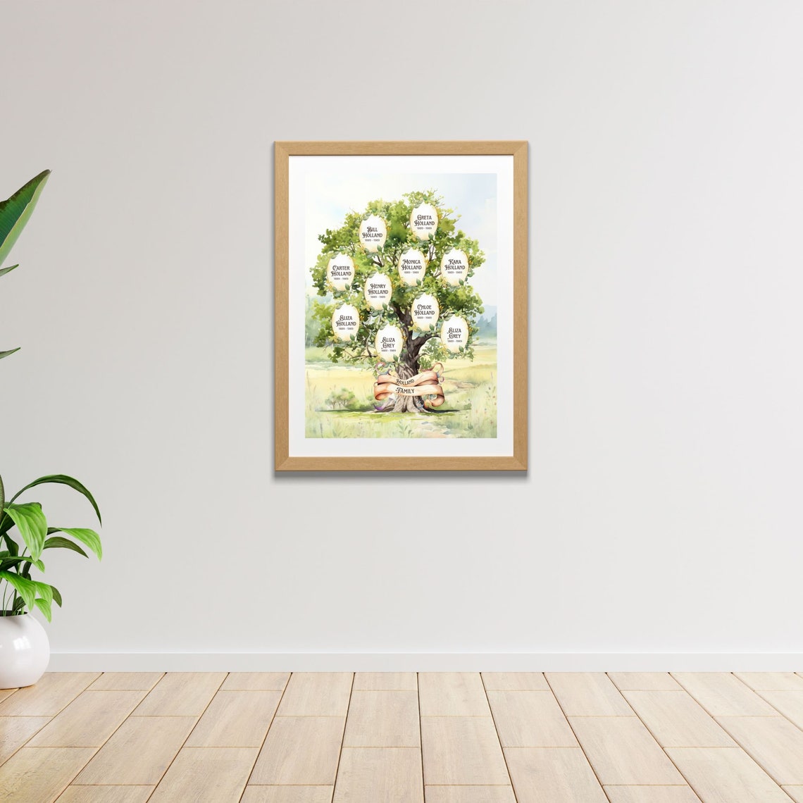 Watercolor Family Tree Canva Template, Personalized Genealogy Chart ...