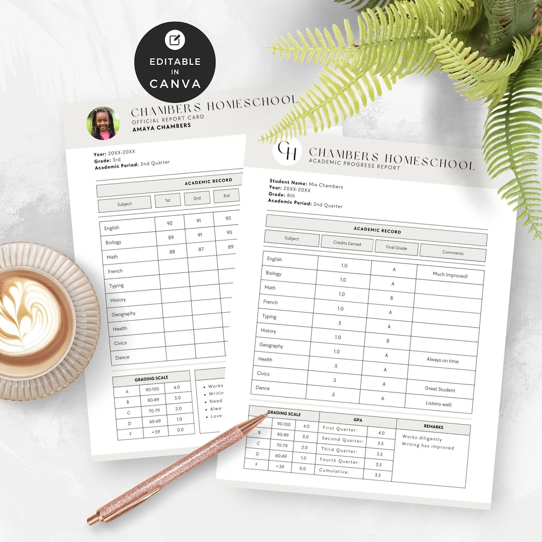 Homeschool Report Card Template: Fillable Academic Progress (canva ...