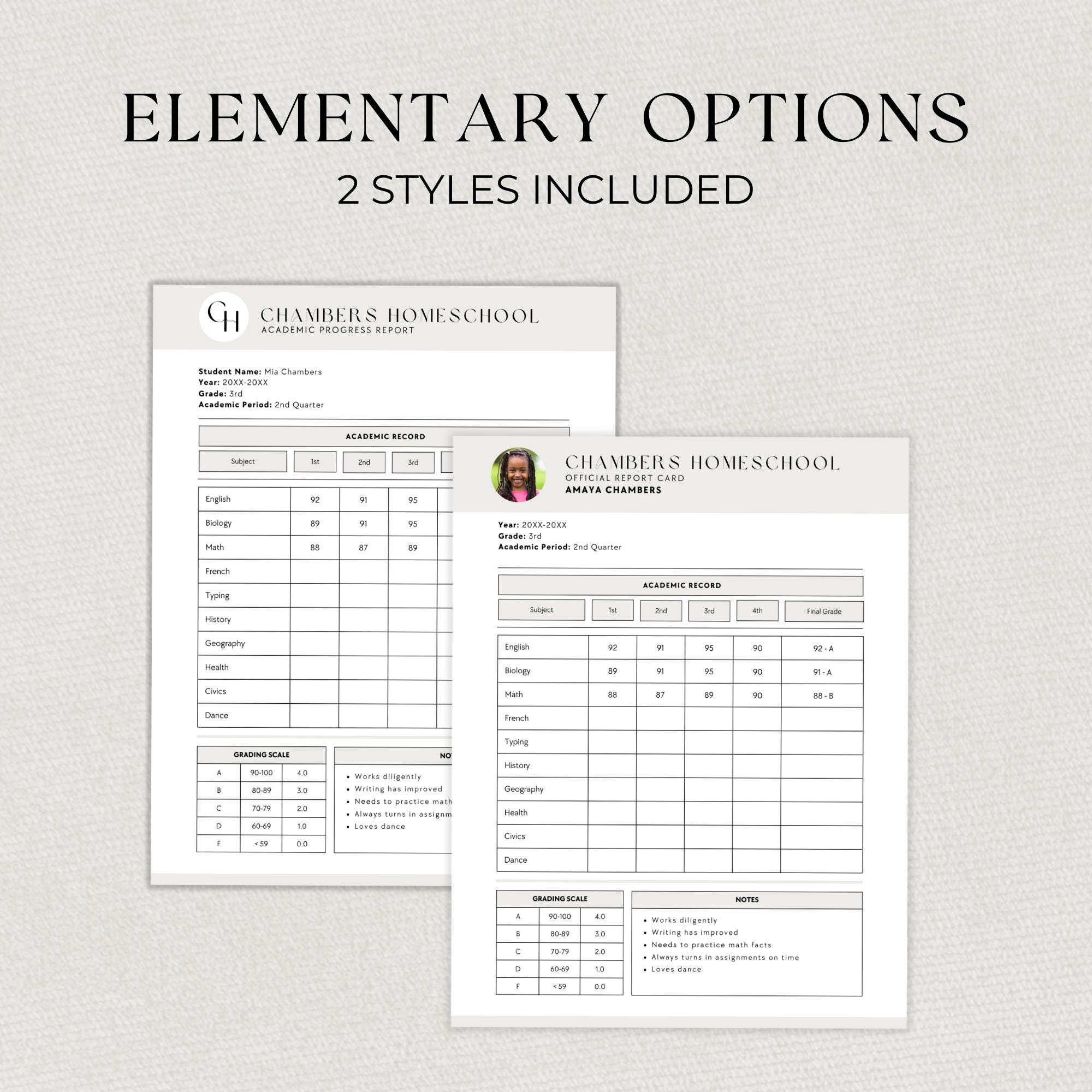 Homeschool Report Card Template: Fillable Academic Tracker (canva ...