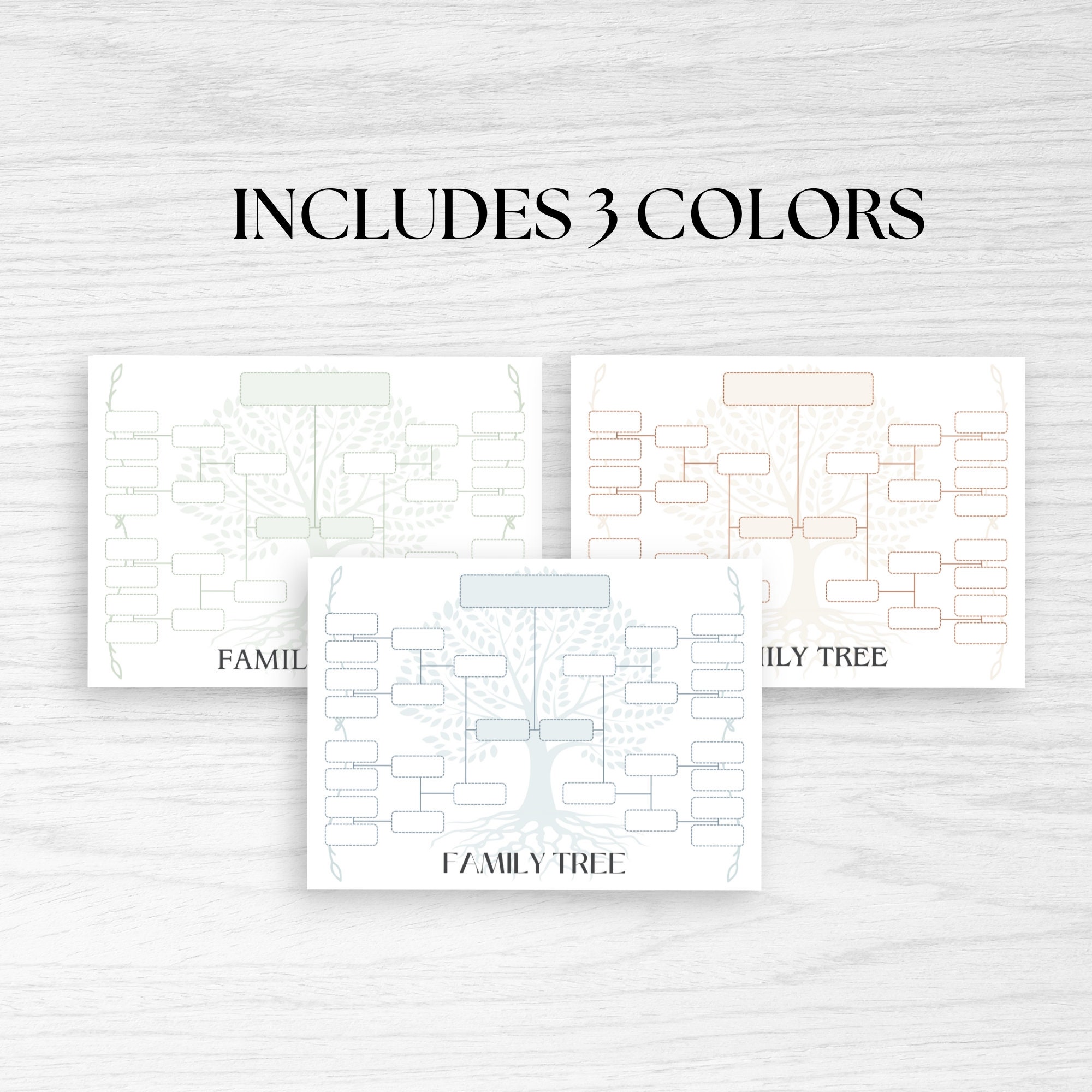 3 Generation Family Tree Template: Genealogy Chart (canva Editable ...
