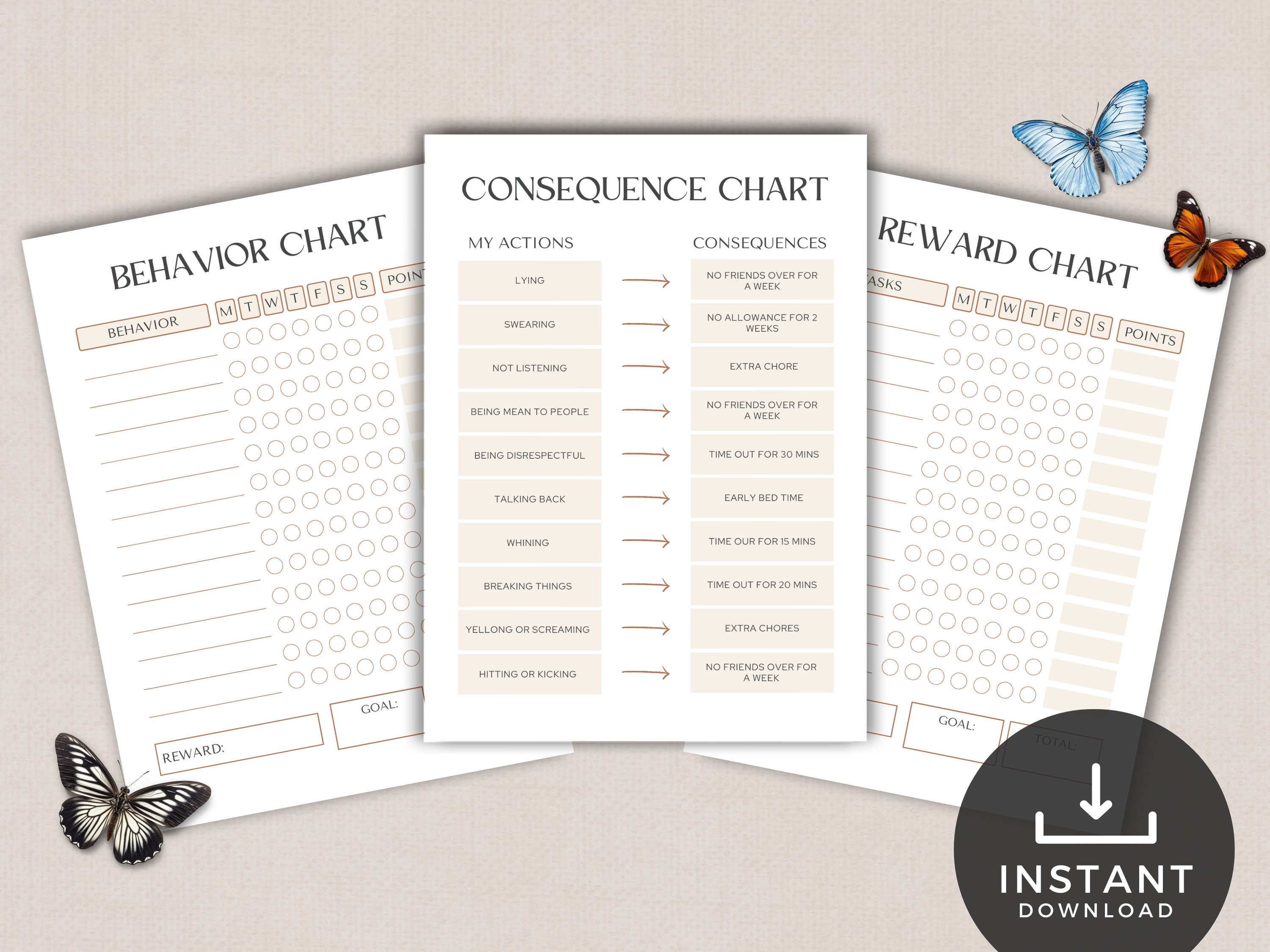 Editable Behavior Chart Template Responsibility Chart - Etsy