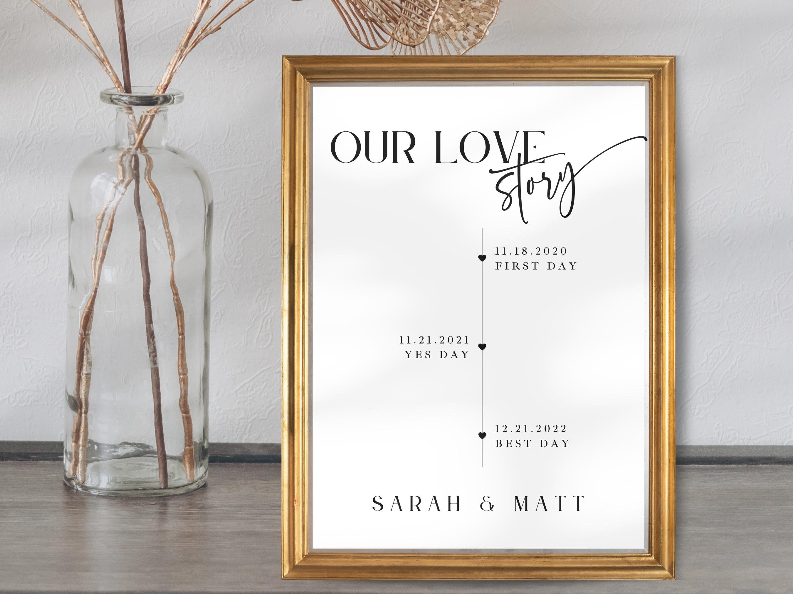 Wedding Signage Template for Canva, Clean Our Love Story Sign, First ...