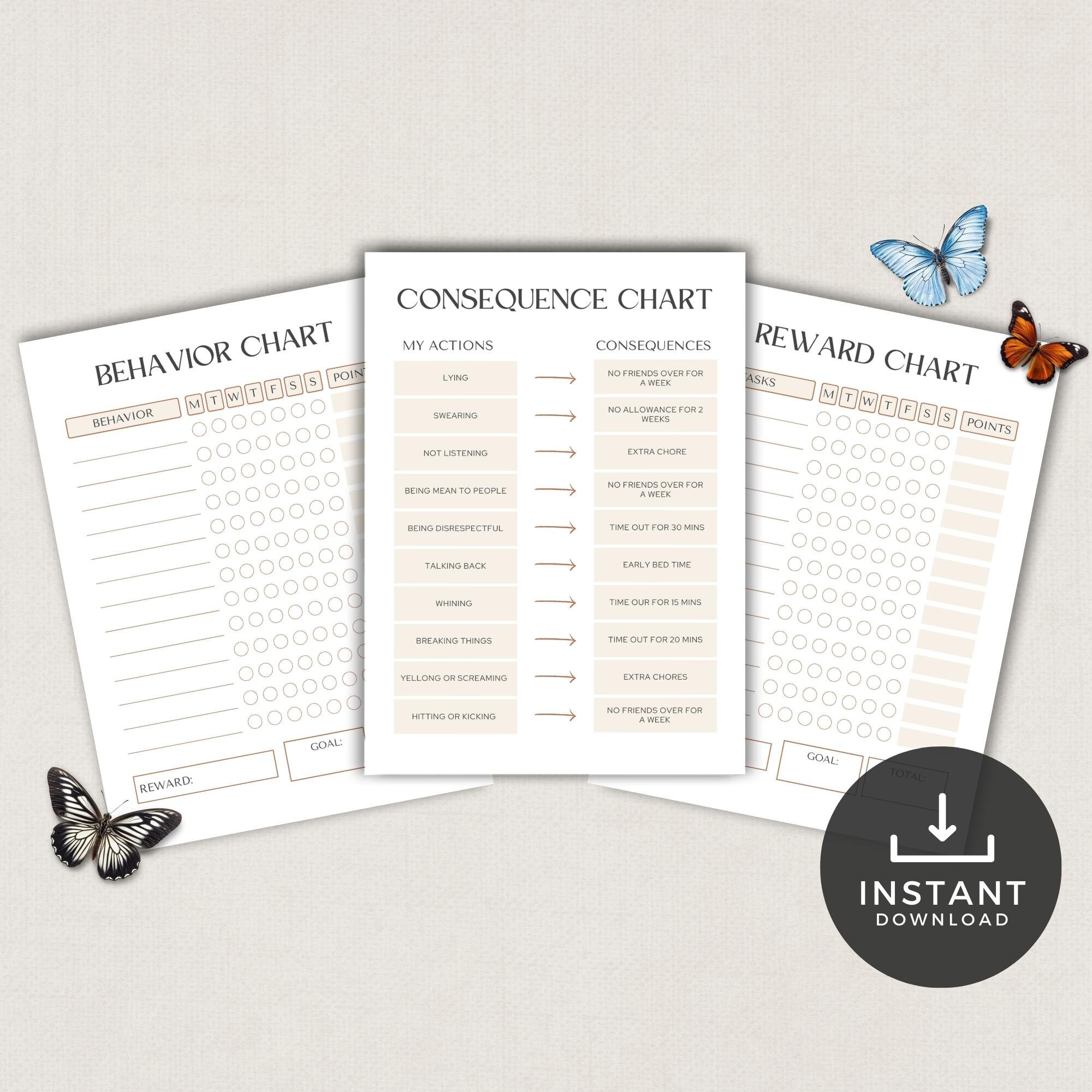 Editable Behavior Chart Template Kids Summer Schedule Daily ...