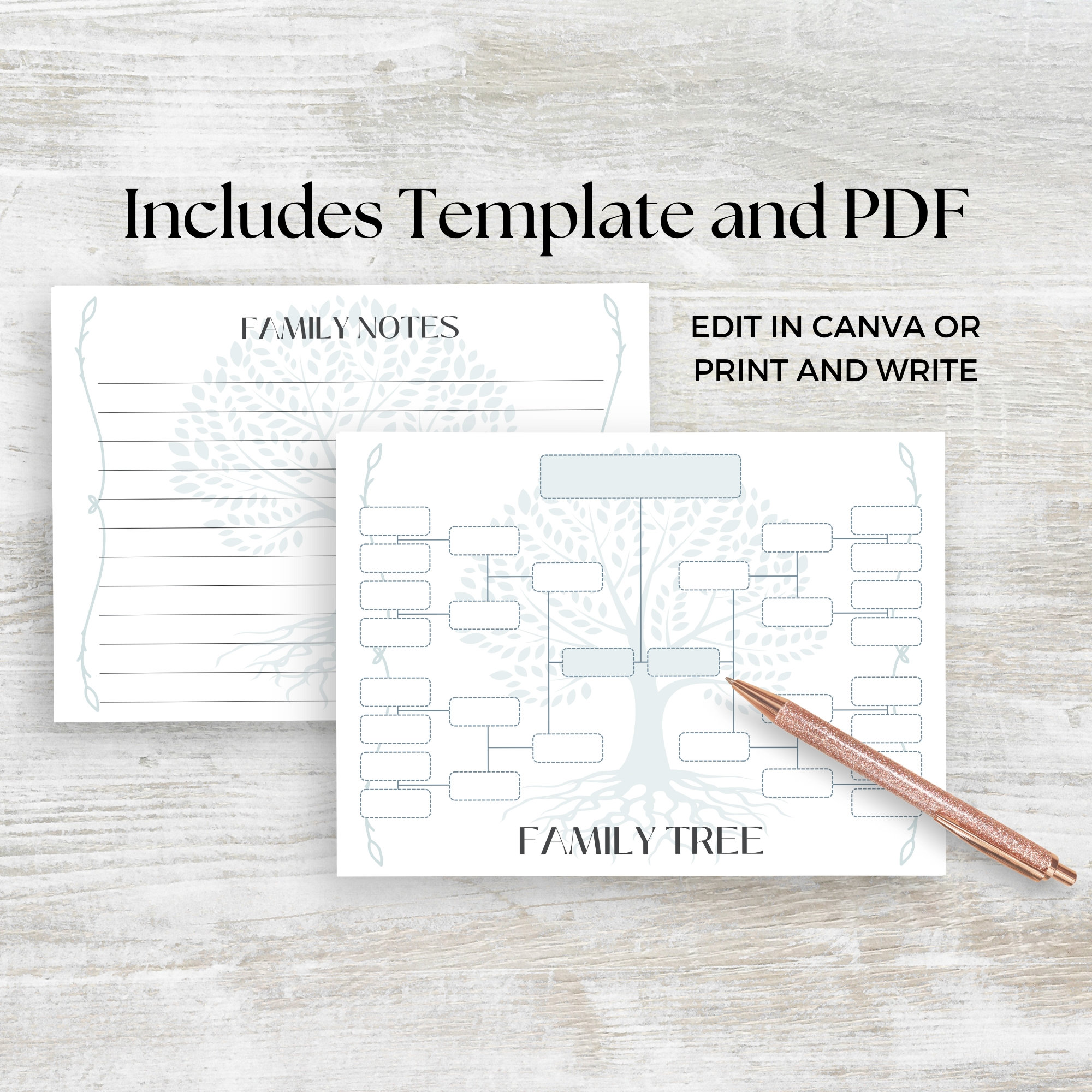 3 Generation Family Tree Template: Genealogy Chart (canva Editable ...