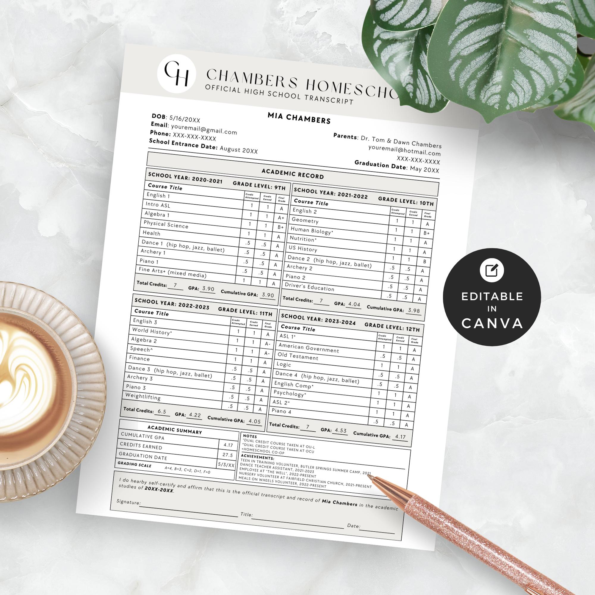 Blank High School Transcript