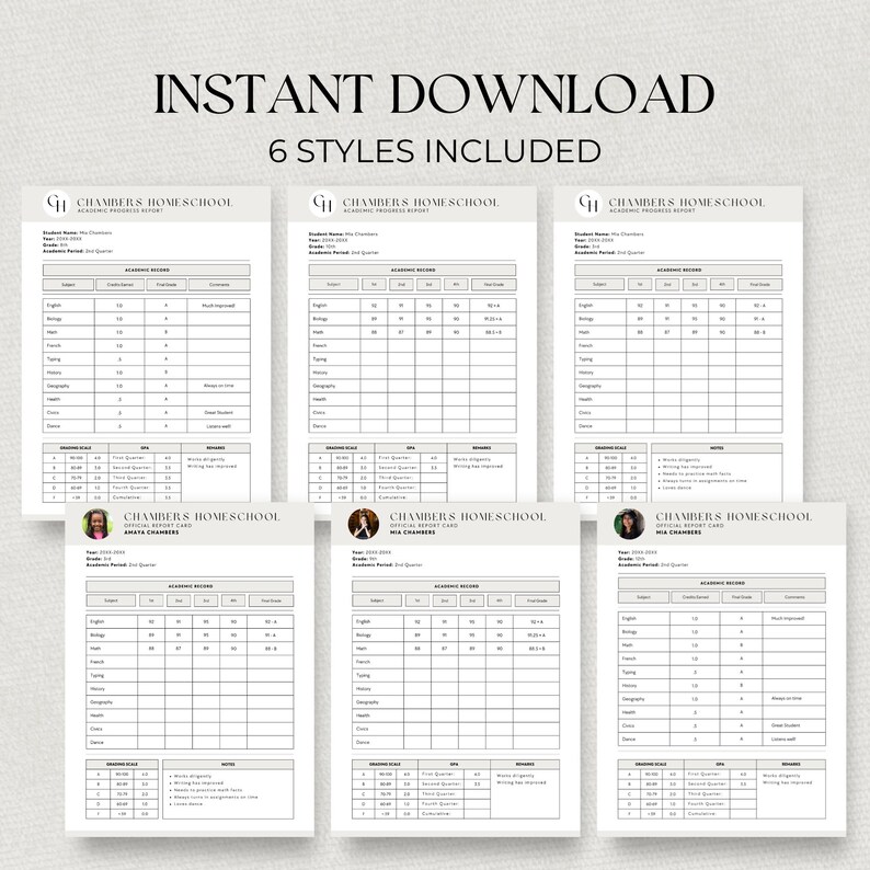 Homeschool Report Card Template: Fillable Academic Progress (canva ...