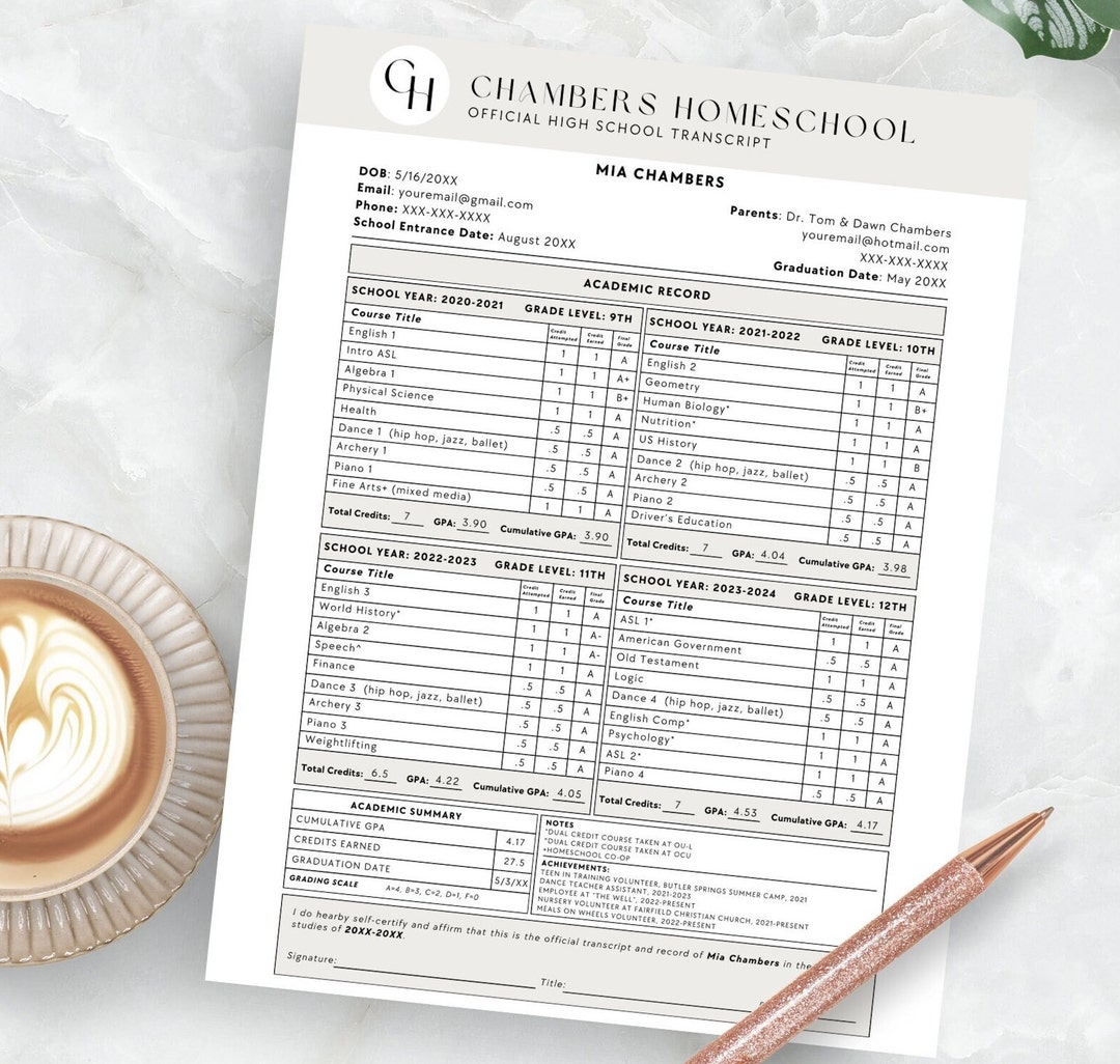 Fillable Printable High School Transcript Canva Template, Editable ...