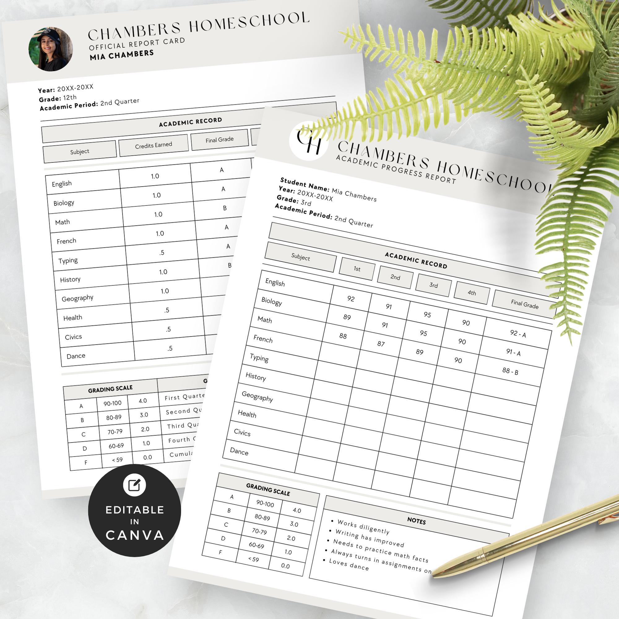 Homeschool Report Card Template: Fillable Academic Tracker (canva ...