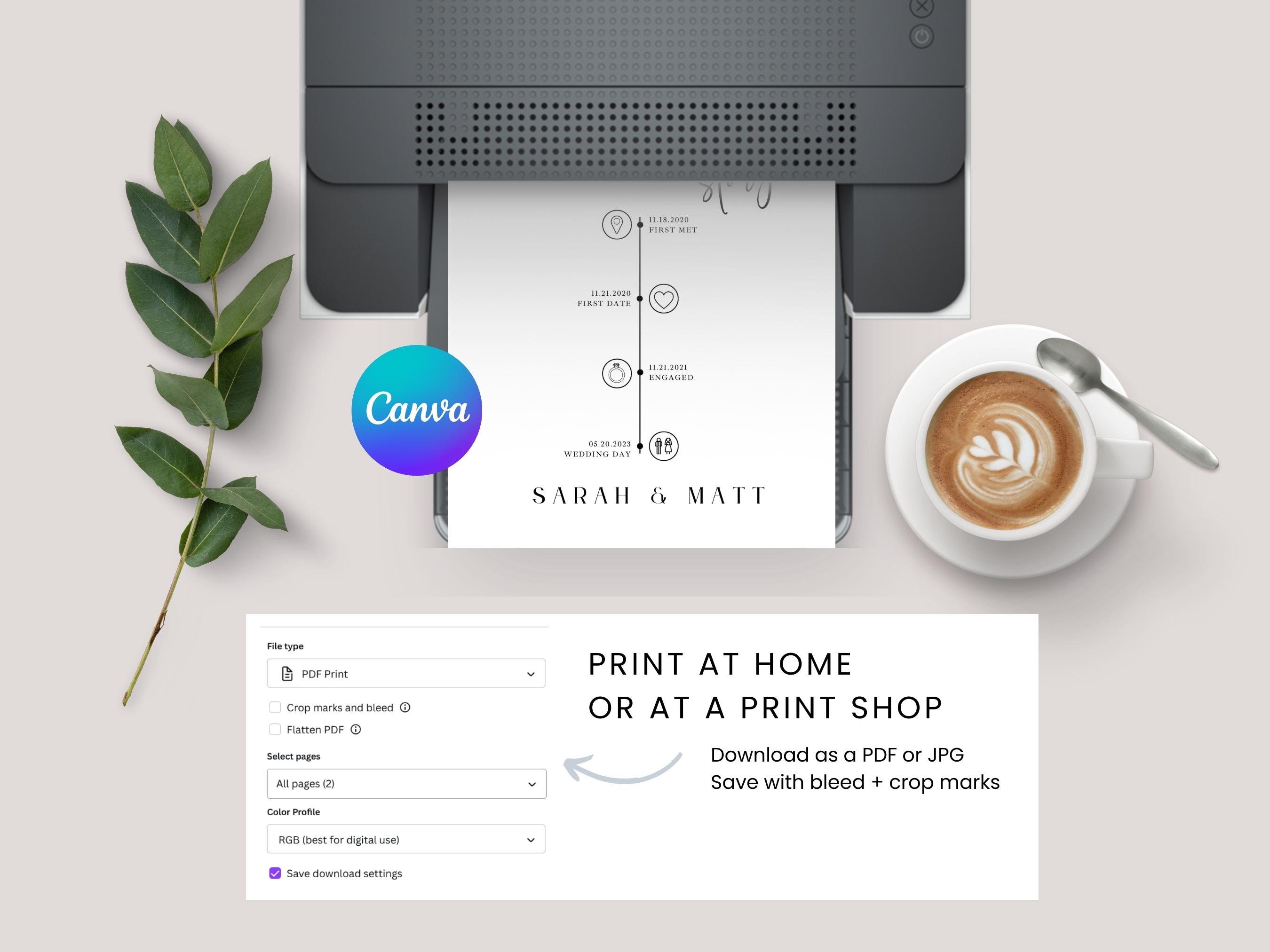 Wedding Signage Template for Canva, Clean Our Love Story Sign, First ...