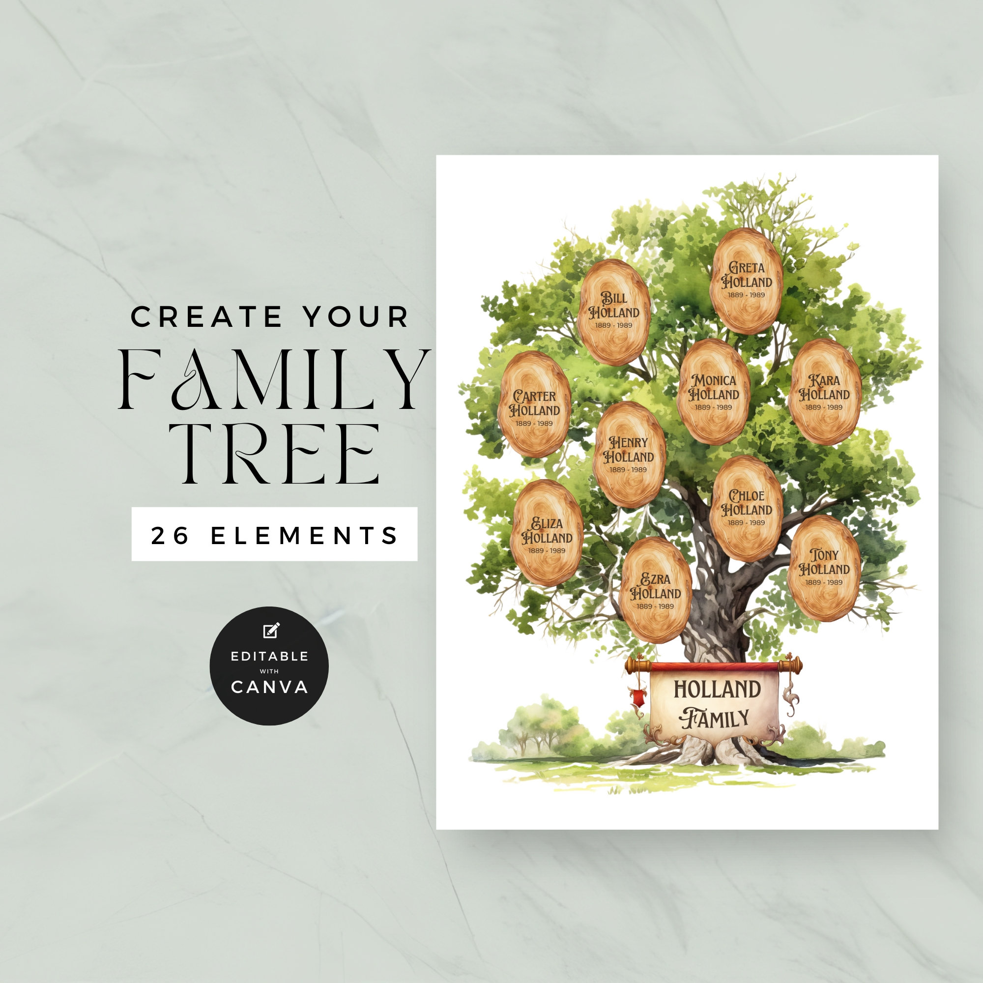 Watercolor Family Tree Canva Template Custom Genealogy Chart - Etsy