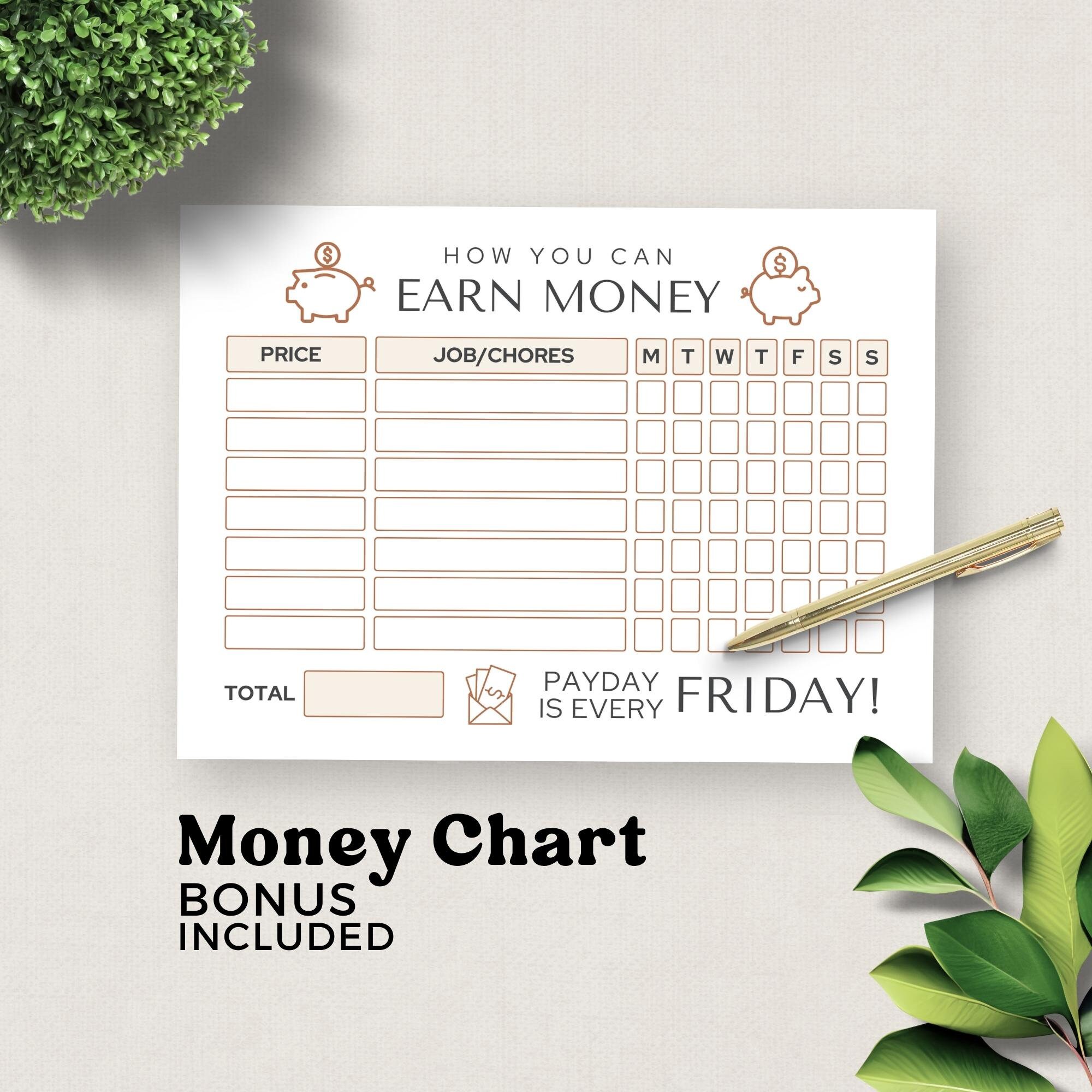 Editable Behavior Chart Template Kids Summer Schedule Daily ...