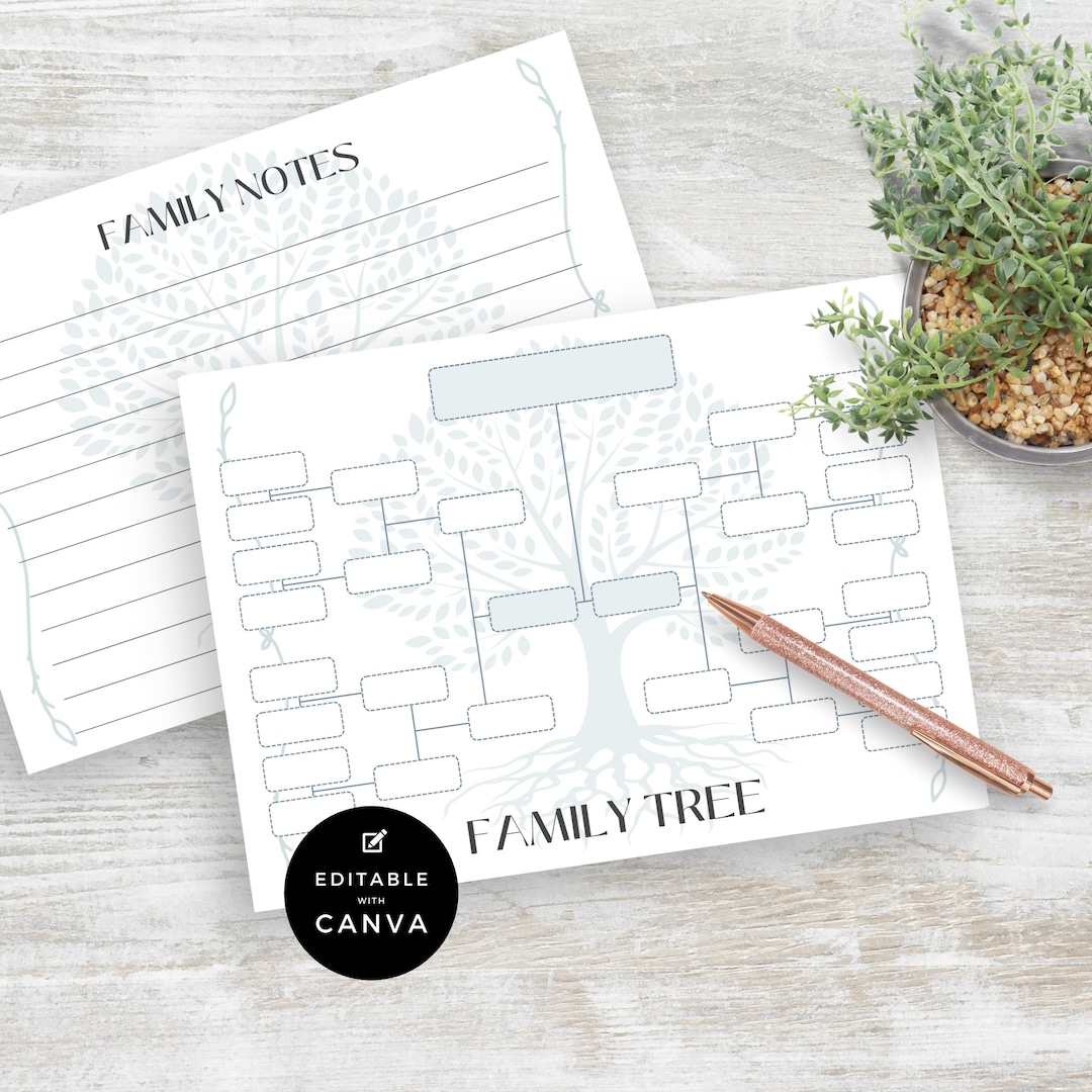 3 Generation Family Tree Template: Genealogy Chart (canva Editable ...