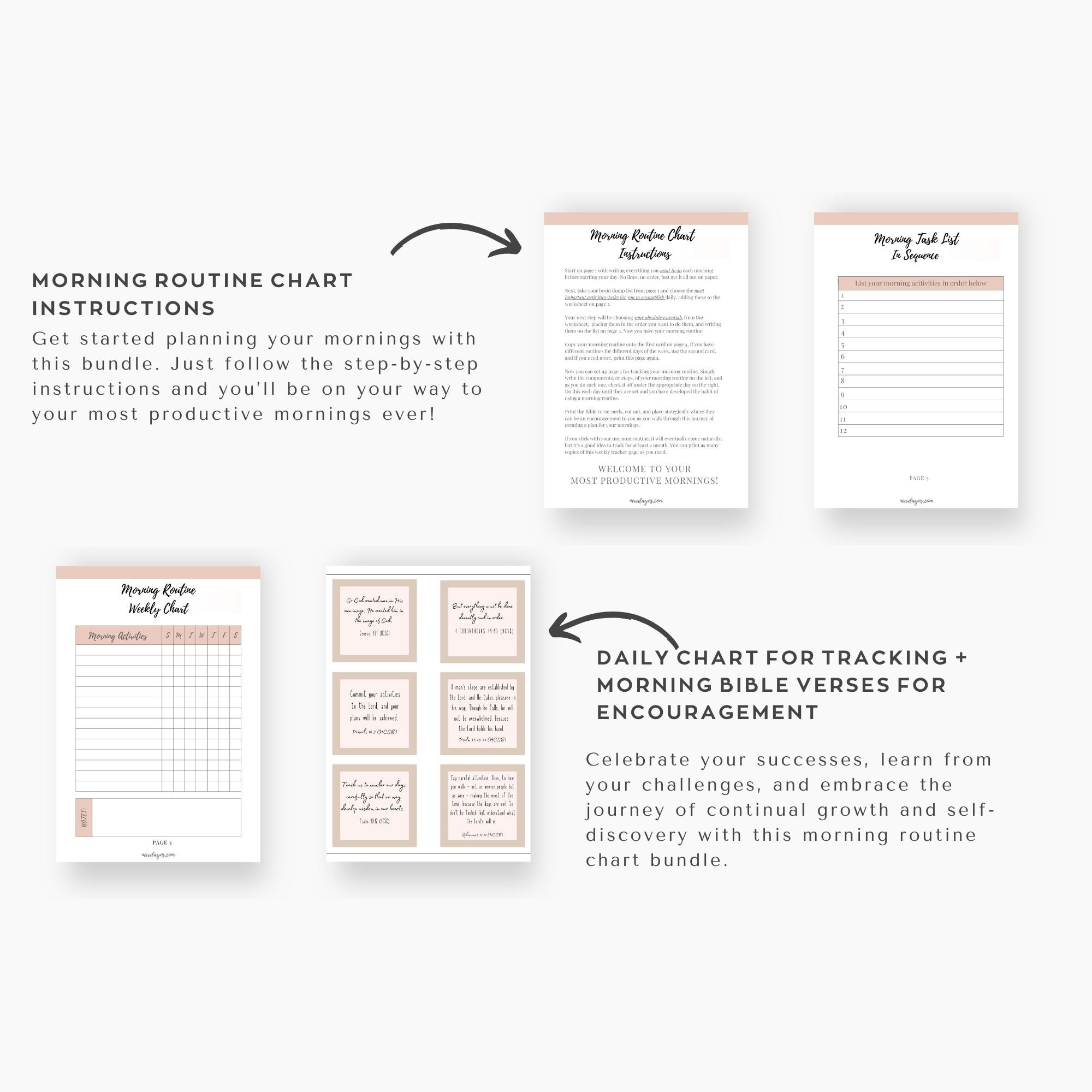 Biblical Morning Routine Chart for Daily Productivity Weekly Scripture ...