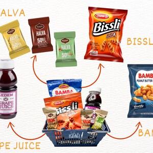 Chag Purim Sameach A Taste of Israel Kosher Purim Gift Basket ...