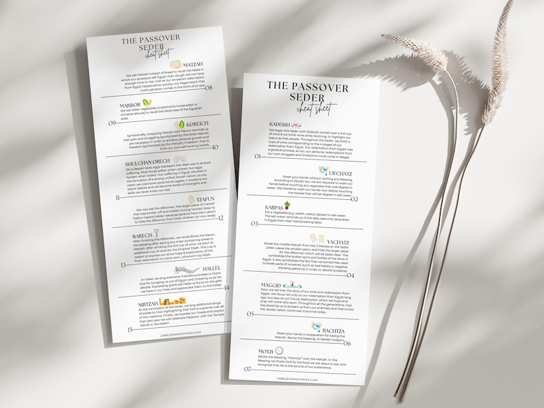 Passover Seder Cheat Sheet Set of 8, Pesach Seder Haggadah Guide ...
