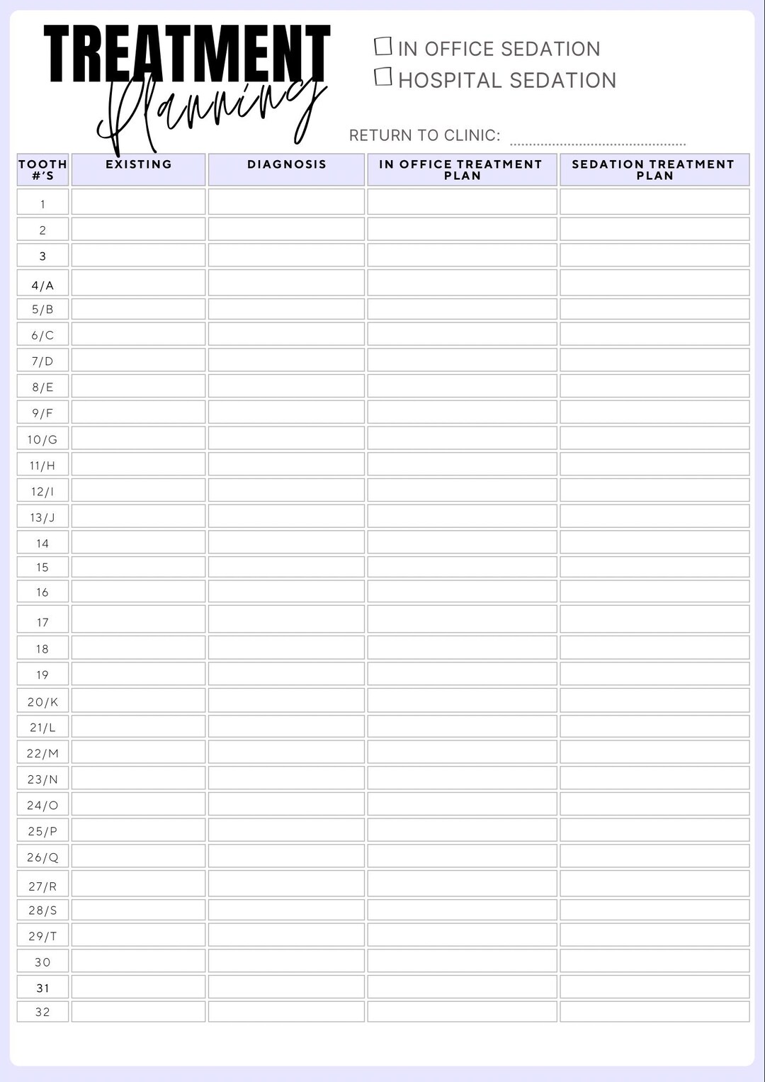 Pediatric Dental New Patient Intake Notes - Digital Download-new ...
