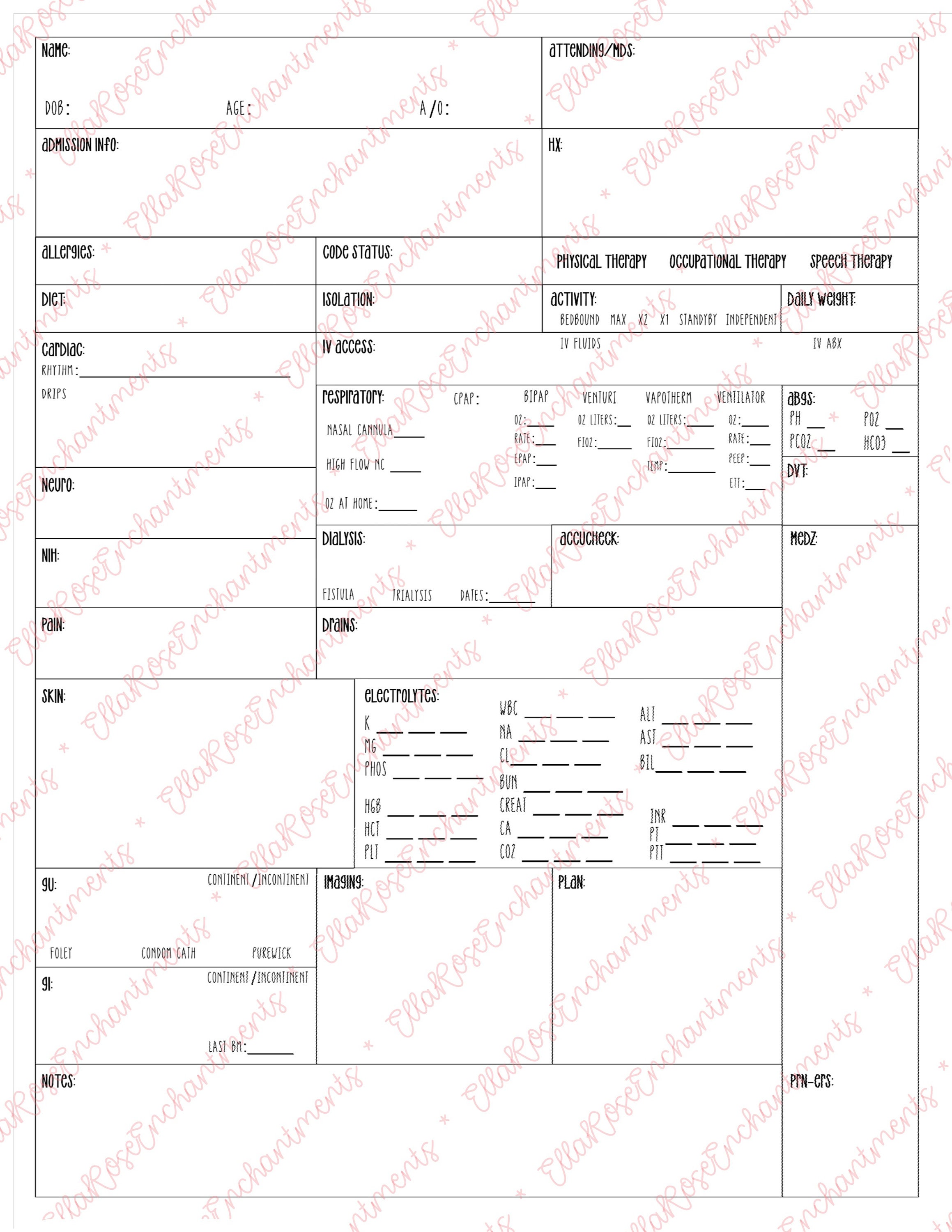PCU RN Report Sheet: Critical Care Nursing (digital Download) - Etsy