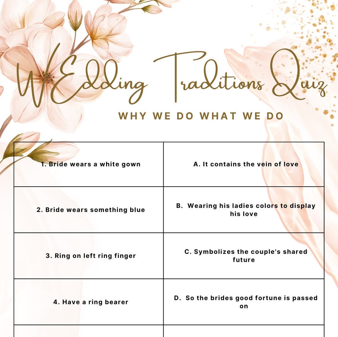 Wedding Traditions Quiz Downloadable Printable Game Bridal Shower ...