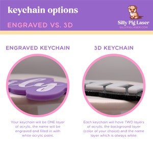 First Day of School Sign, Personalized School Prop, Reusable Dry Erase ...