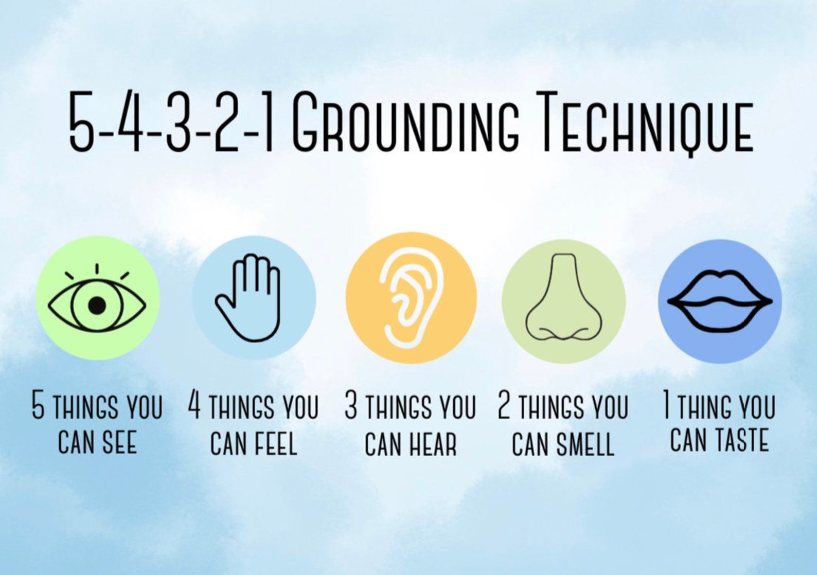 Grounding Technique for Anxiety - 5 Senses - Etsy