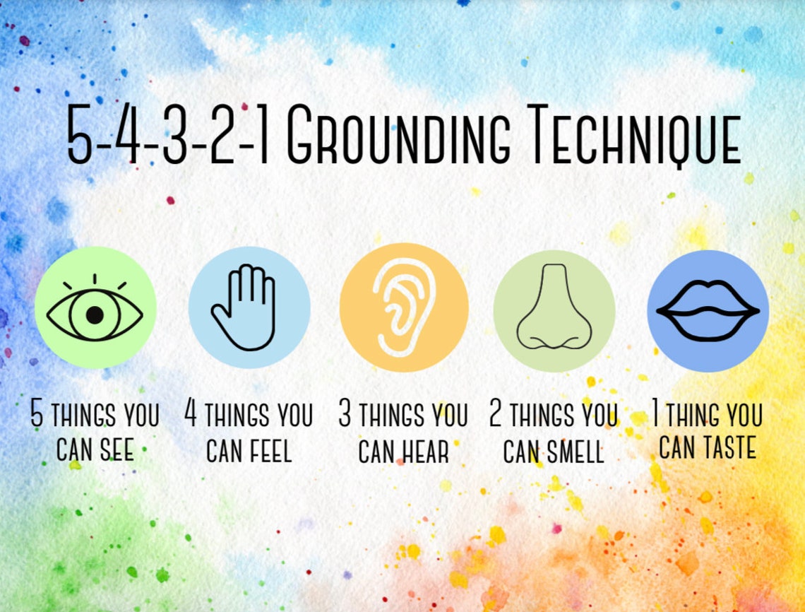 Grounding Technique for Anxiety - 5 Senses - Etsy