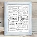 Names of Jesus Christ Christian Art Easter Gift Titles of - Etsy