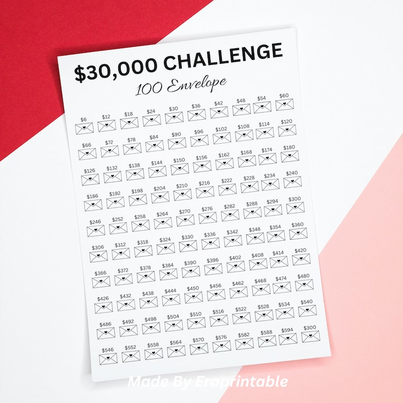 30K 100 Envelope Challenge Printable, 30,000 Saving Tracker, 30K ...