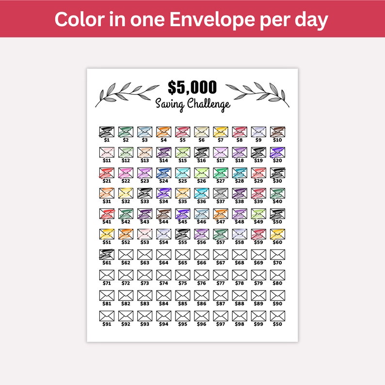 5k Savings Challenge Printable, 5000 Saving Challenge, 5 000 Savings Challenge, 100 Envelope ...