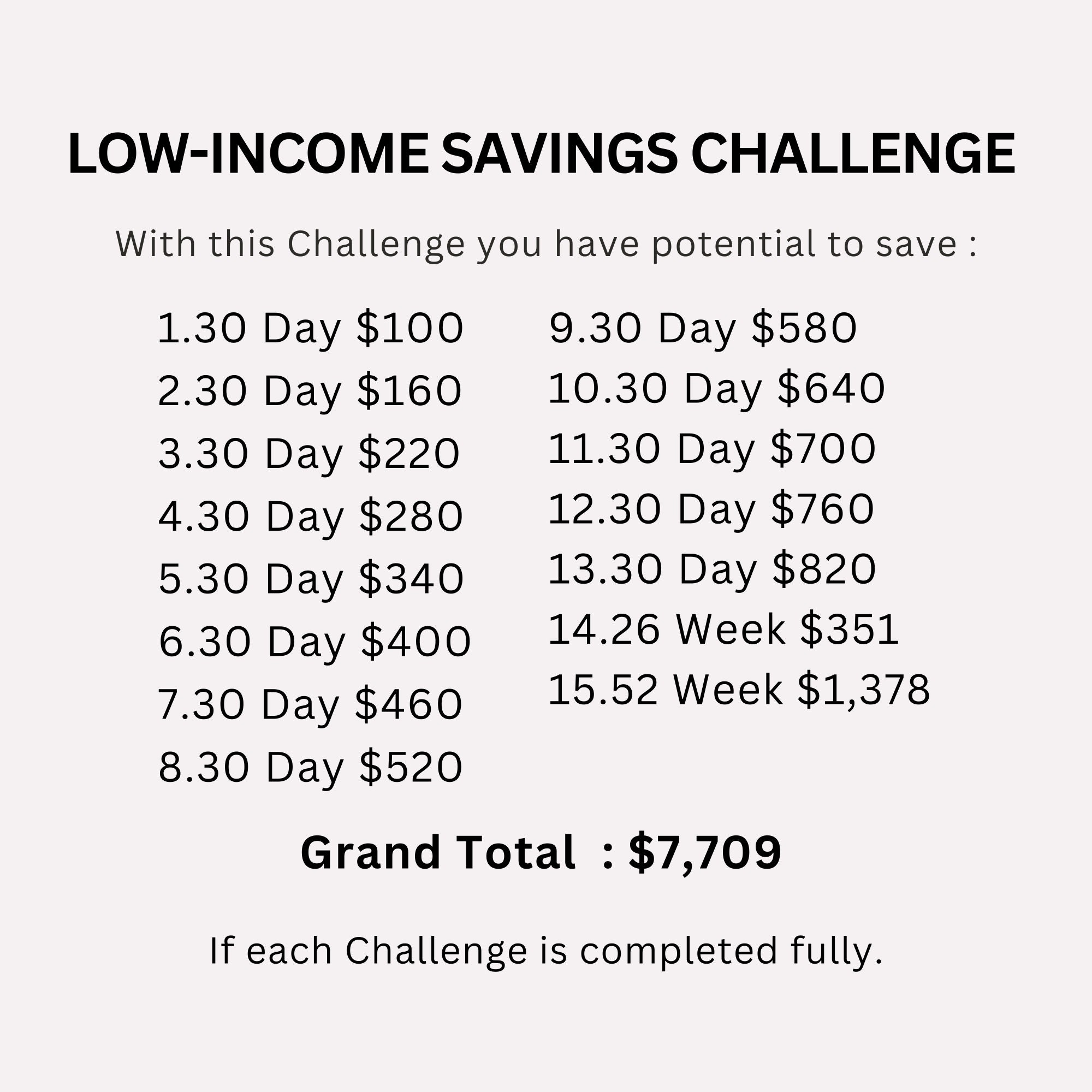 Low Income Saving Challenge Printable, Mini A6 Saving Challenge, Money ...
