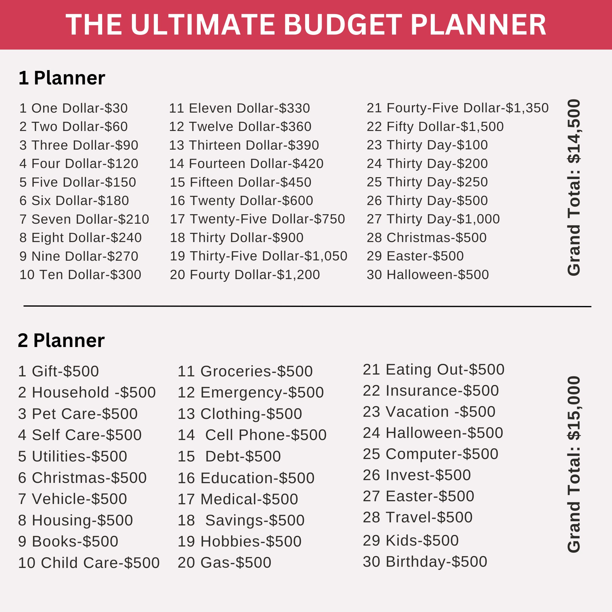 Ultimate Savings Challenge Printable Bundle, A6 Mini Saving Challenge ...