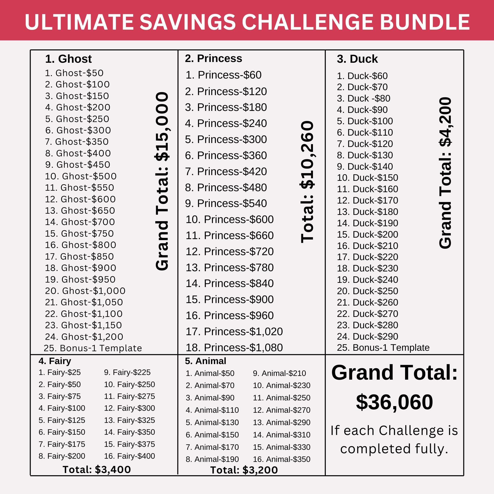 Ultimate Mega Binder Savings Challenge Printable Bundle, A6 Mini Cute ...