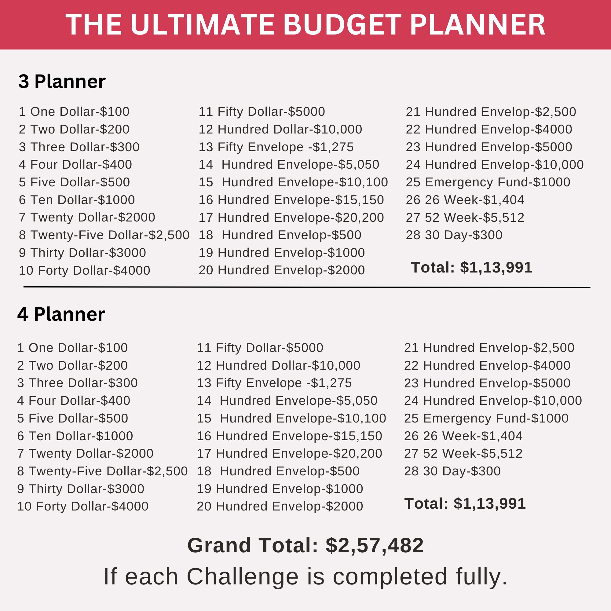 Ultimate Savings Challenge Printable Bundle, A6 Mini Saving Challenge ...