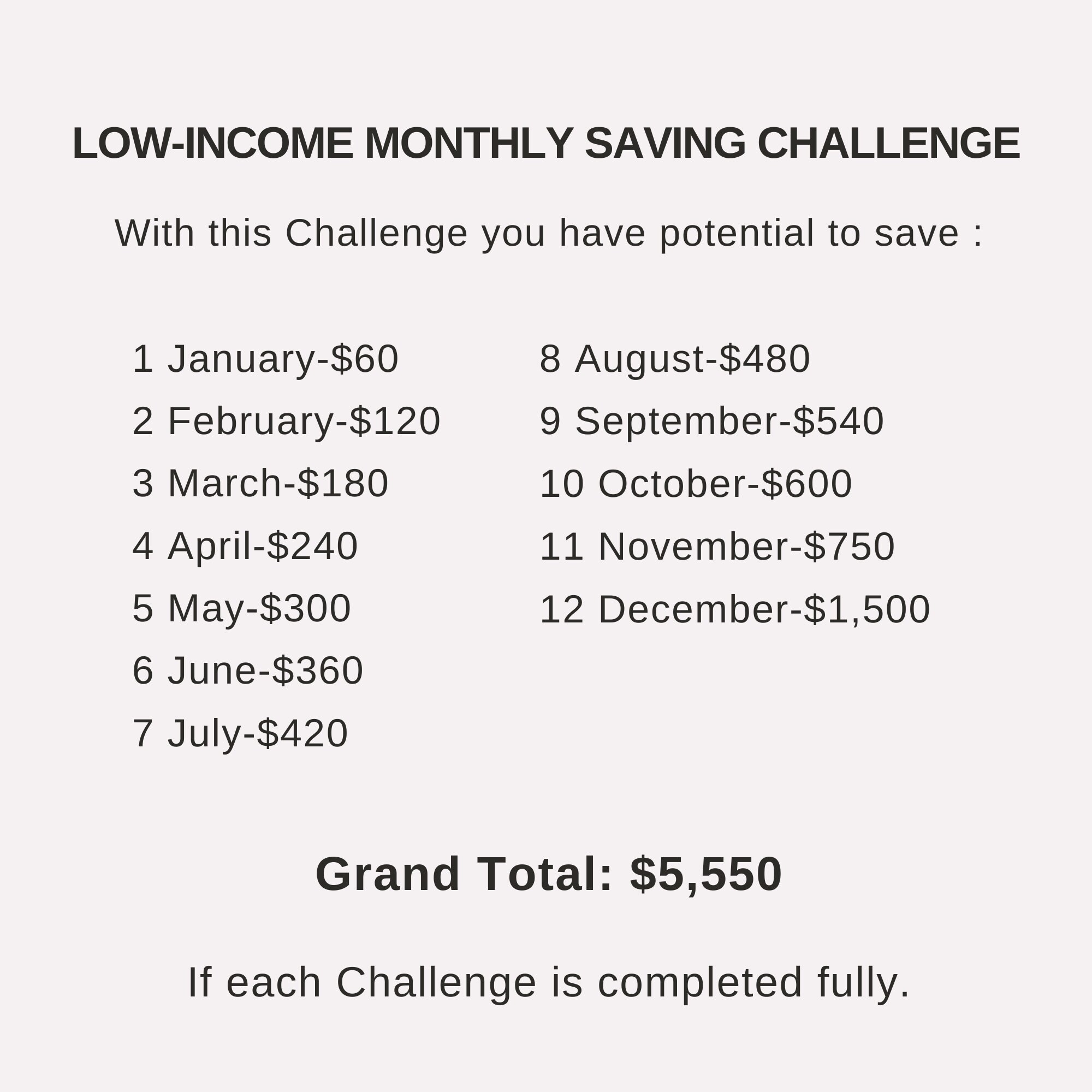 Monthly Low Income Saving Challenge Printable, Mini A6 Saving Challenge ...