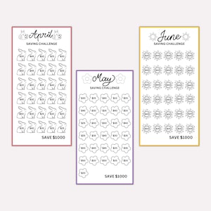 Monthly Savings Challenge Printable & Envelope Cash Tracker, 12 Month ...